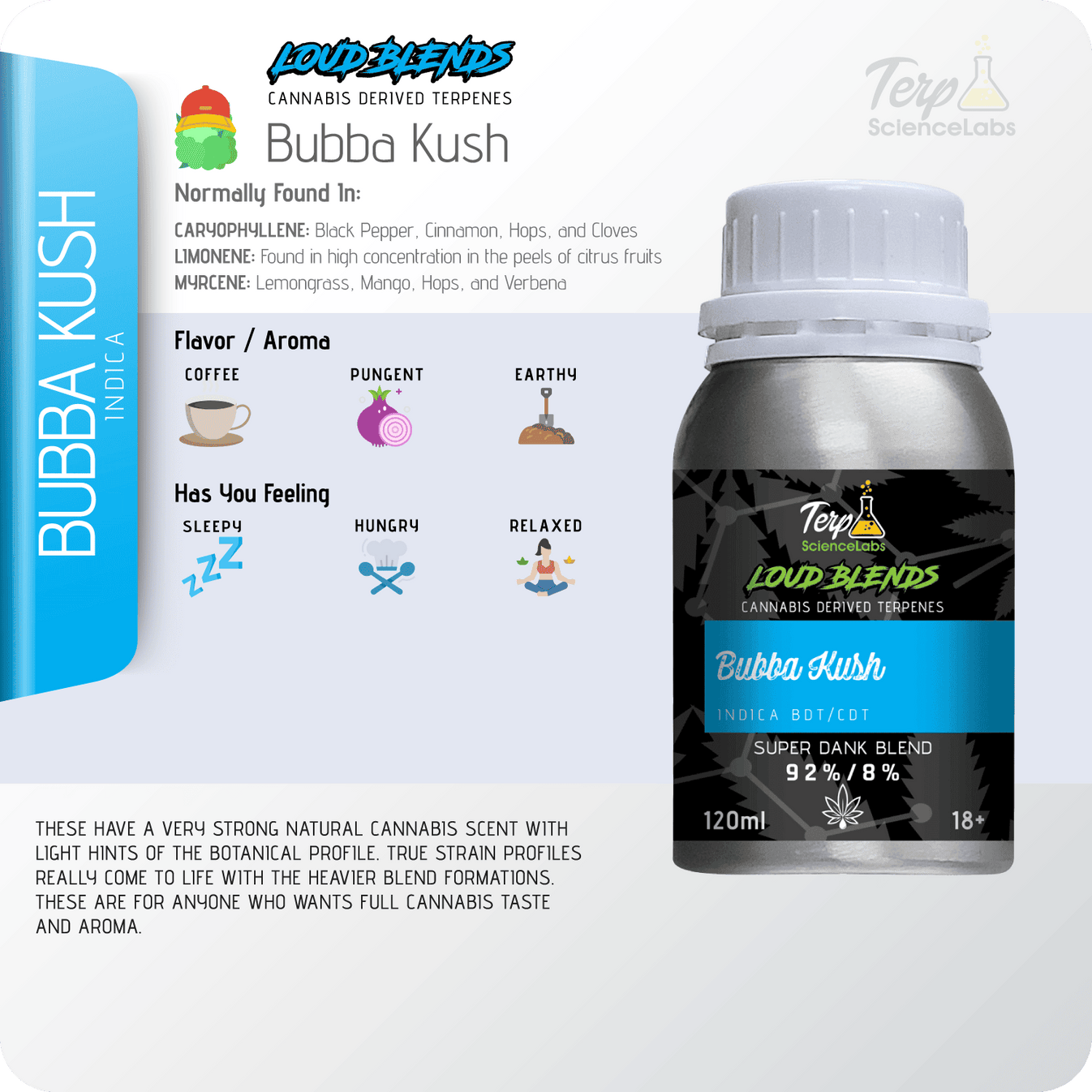Bubba Kush x CDT Terpenes – Terp Science Labs