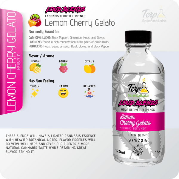 Lemon Cherry Gelato x CDT Terpenes – Terp Science Labs