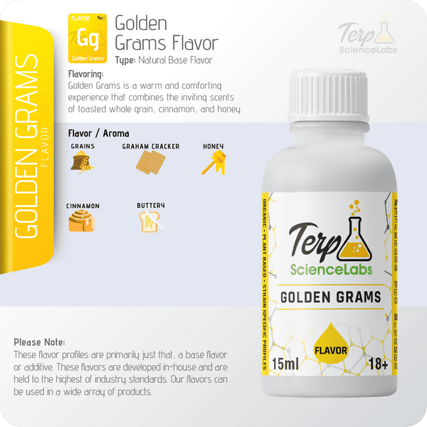 Golden Grams Flavor Profile – Terp Science Labs
