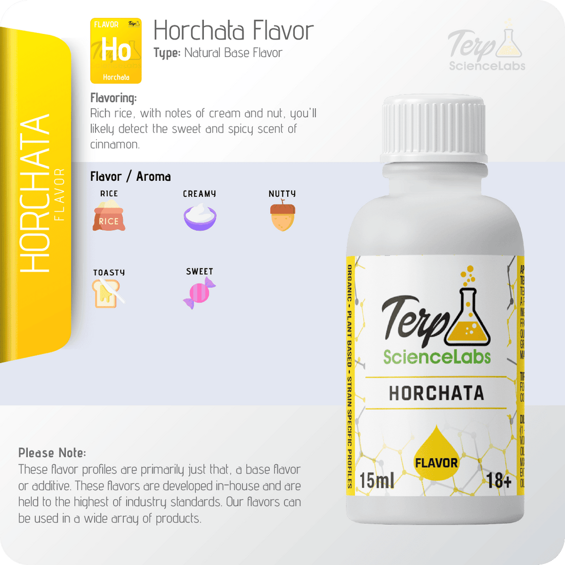 Horchata Flavor Profile – Terp Science Labs