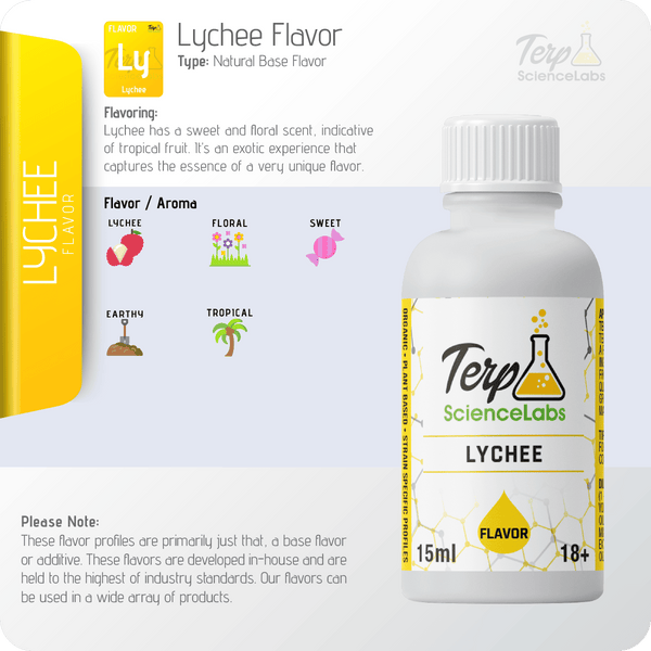 Lychee Flavor Profile – Terp Science Labs