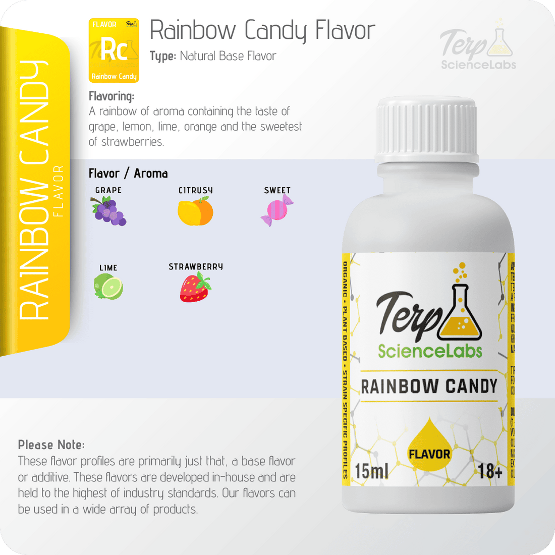 Rainbow Candy Flavor Profile – Terp Science Labs
