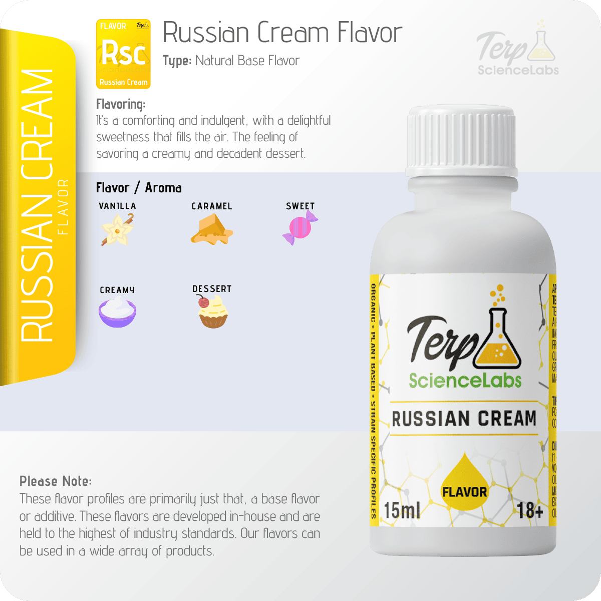 Russian Cream Flavor Profile – Terp Science Labs