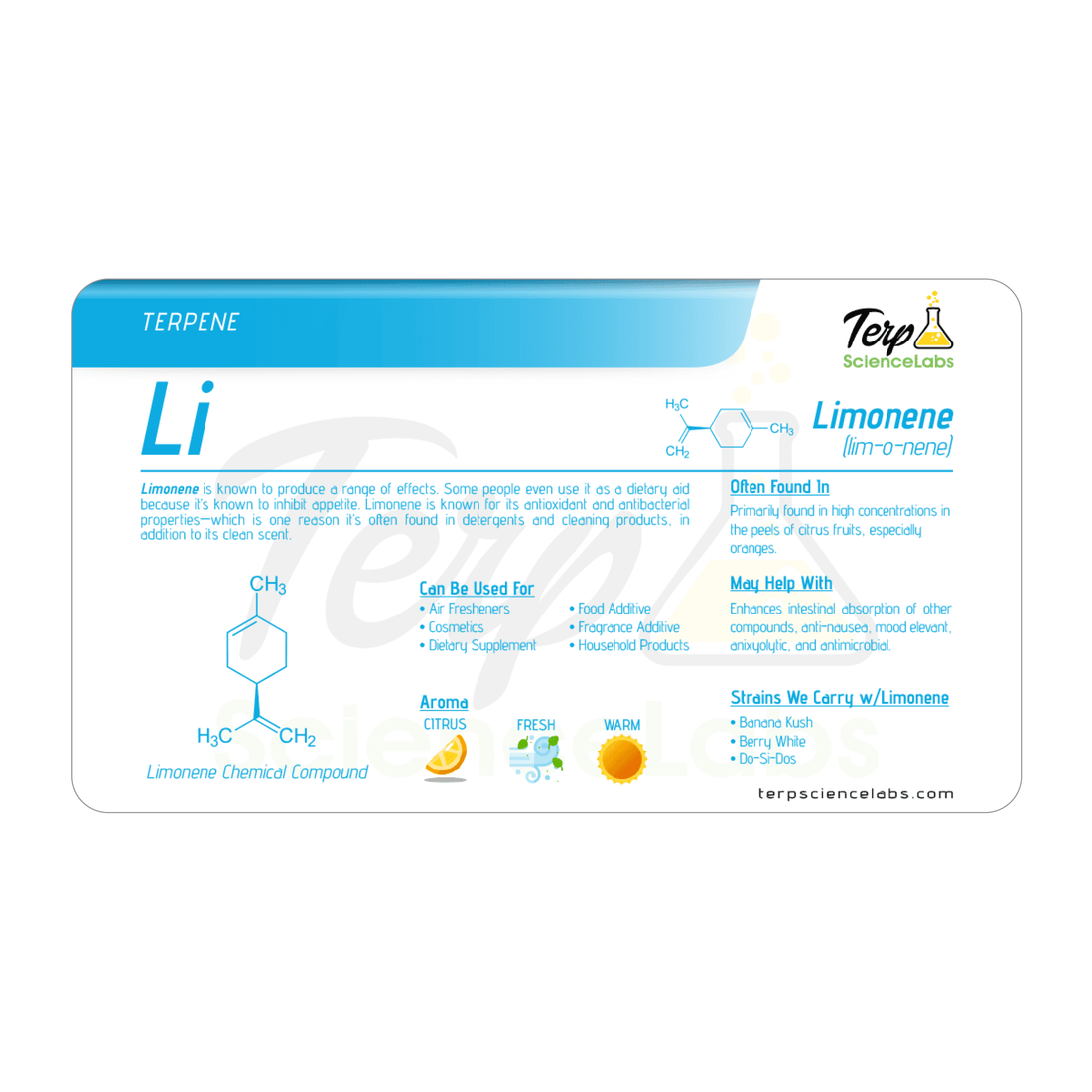 Primary Terpenes Magnet - Limonene – Terp Science Labs