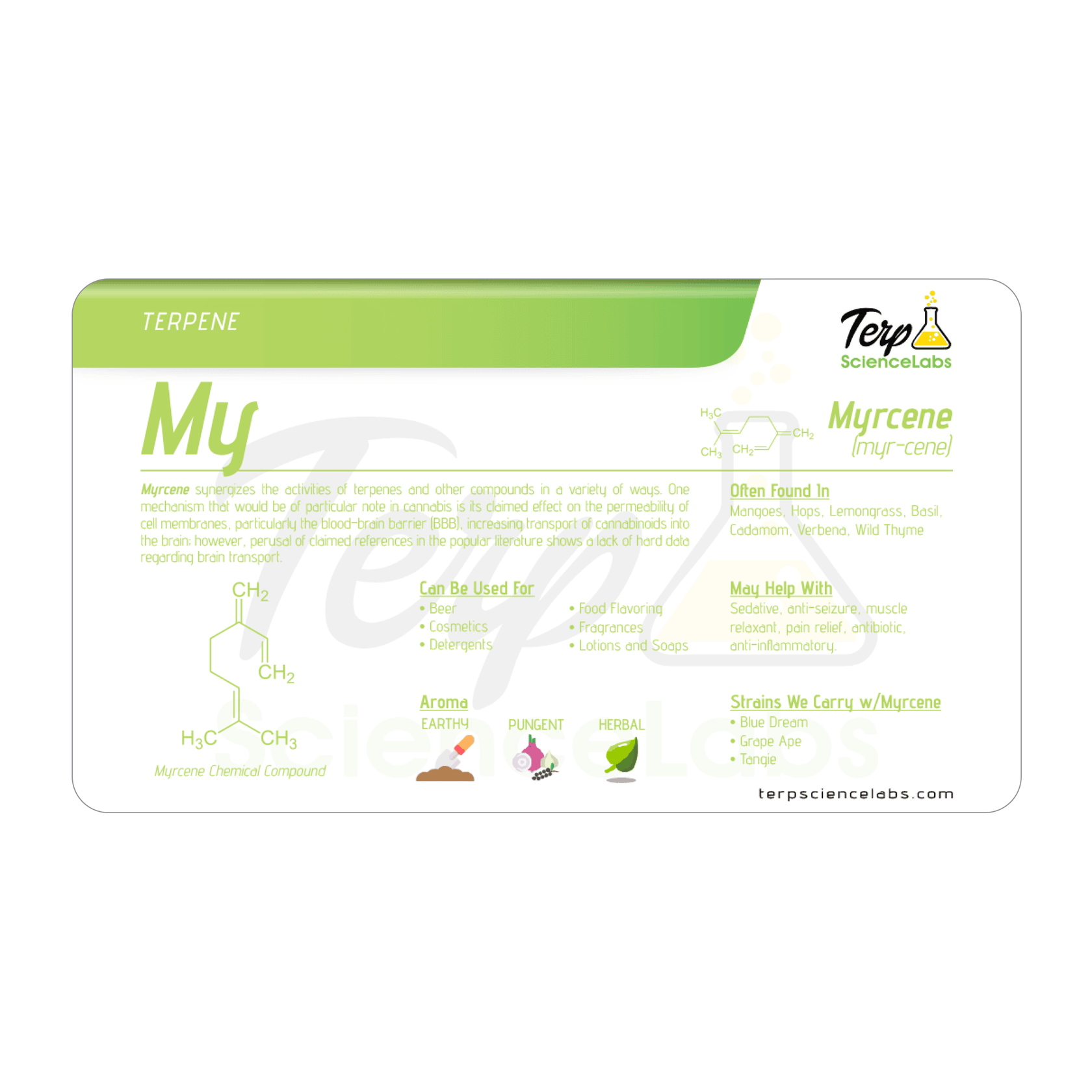 Primary Terpenes Magnet - Myrcene – Terp Science Labs